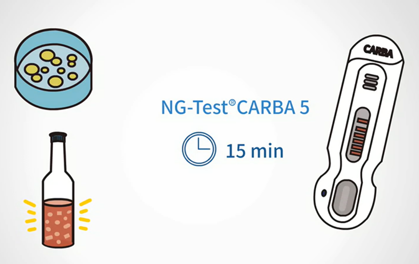 NG-test®CARBA5 Carbapenemase Assay Kit (Colloidal Gold ...